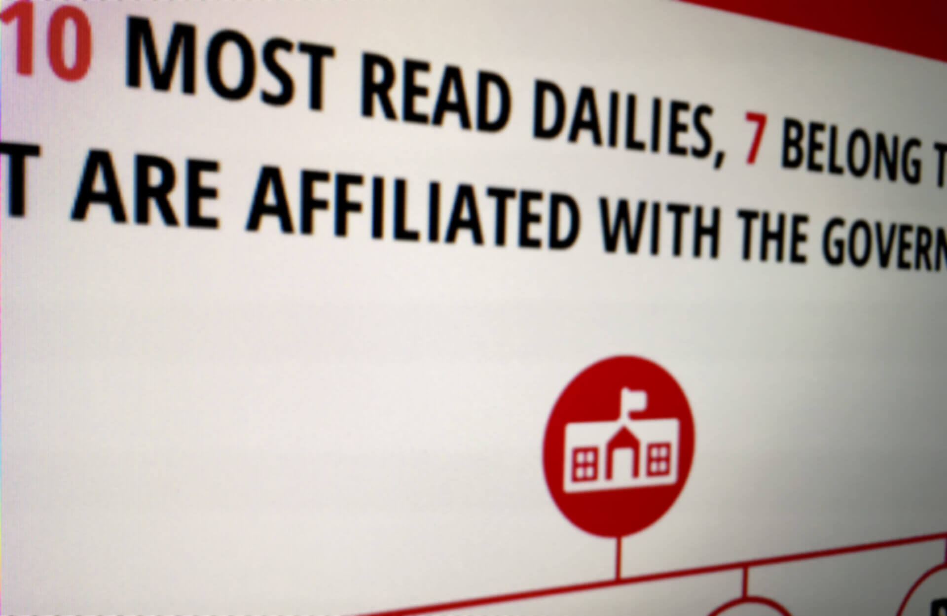 Media Ownership Monitor Turkey » Works by Ali Seckin Karayol